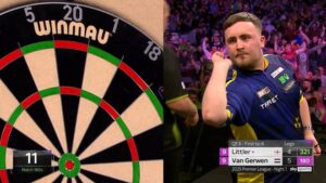 Kora 360: Die ultimative Plattform für Fußballfans - Qzobollrode.de